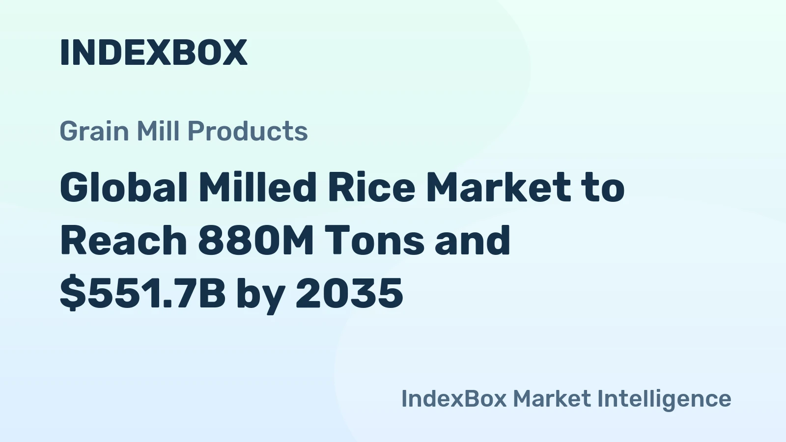 Global Milled Rice Market to Reach 880M Tons and $551.7B by 2035