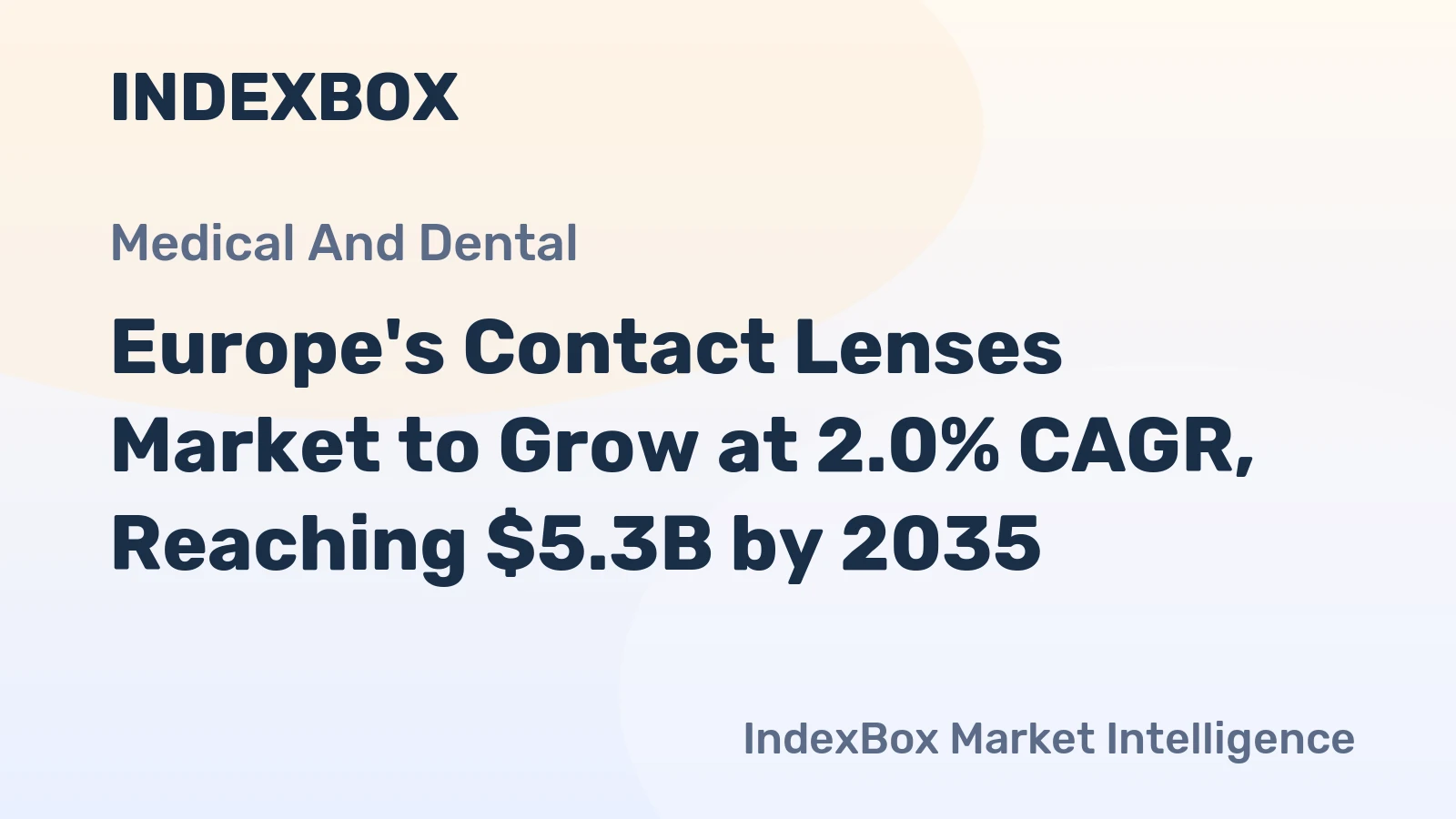 Europe's Contact Lenses Market to Grow at 2.0% CAGR, Reaching $5.3B by 2035
