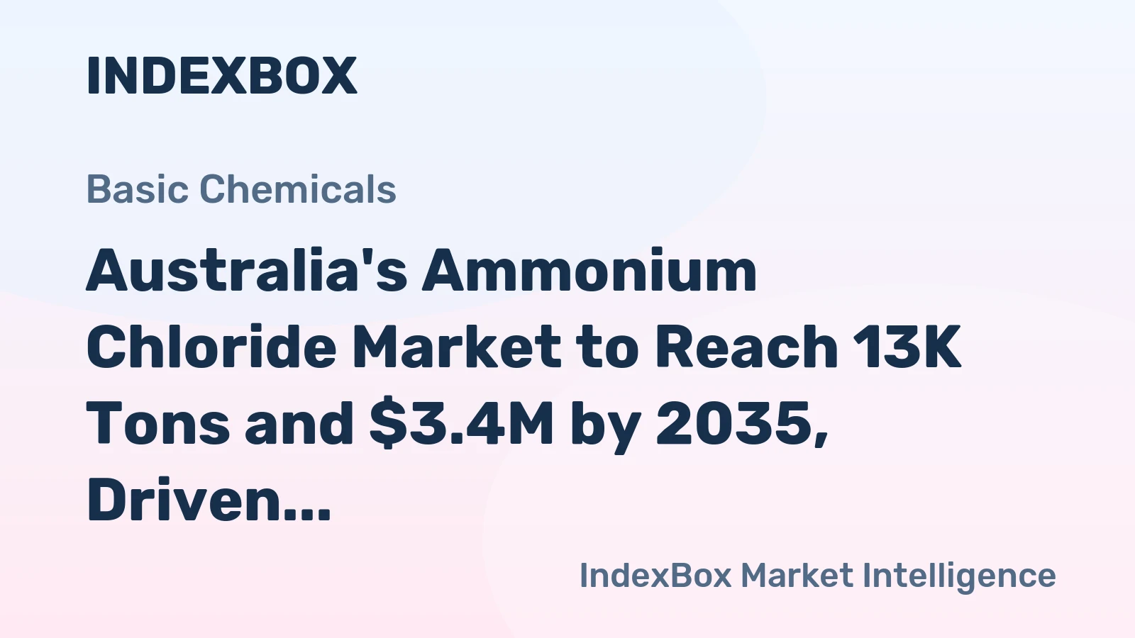 Australia's Ammonium Chloride Market to Reach 13K Tons and $3.4M by 2035, Driven by Increasing Demand