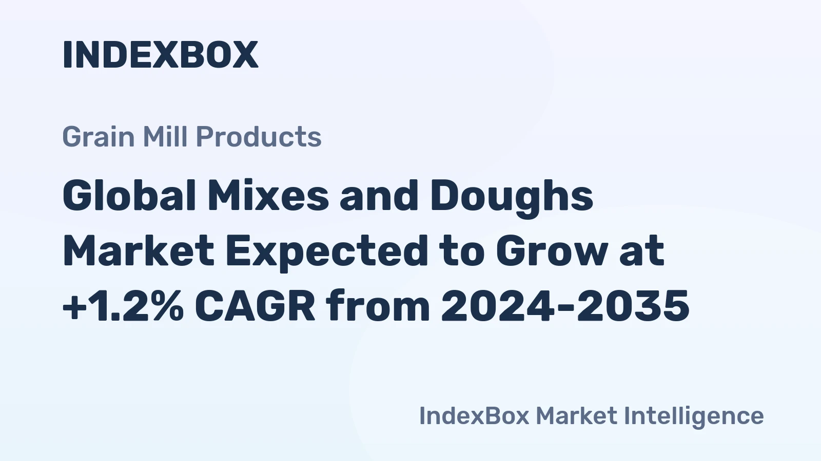 Global Mixes and Doughs Market Expected to Grow at +1.2% CAGR from 2024-2035