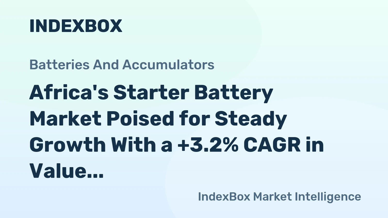 Africa's Starter Battery Market Poised for Steady Growth With a +3.2% CAGR in Value Through 2035