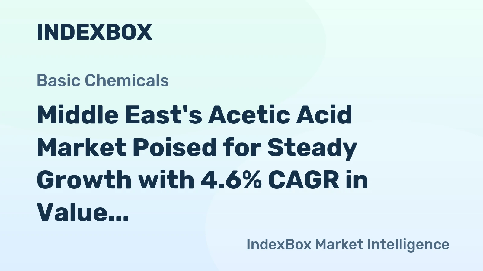 Middle East's Acetic Acid Market Poised for Steady Growth with 4.6% CAGR in Value