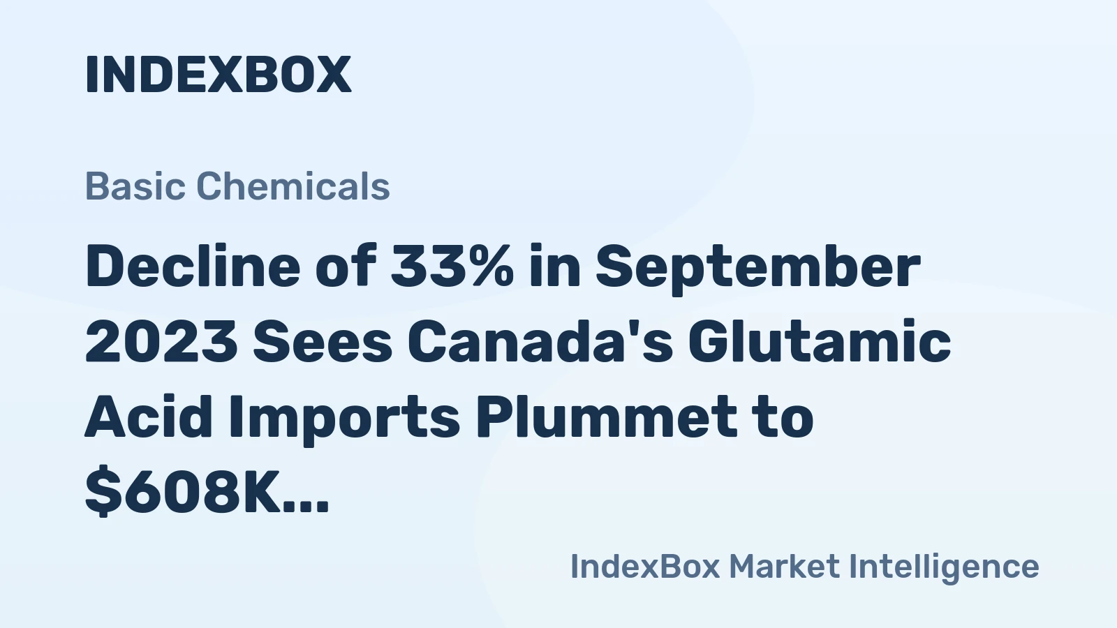 Decline of 33% in September 2023 Sees Canada's Glutamic Acid Imports Plummet to $608K