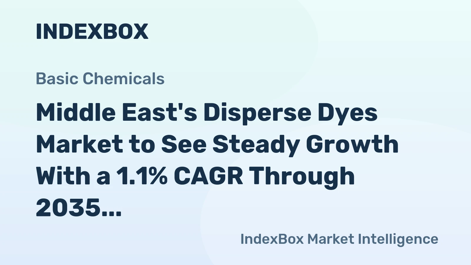 Middle East's Disperse Dyes Market to See Steady Growth With a 1.1% CAGR Through 2035