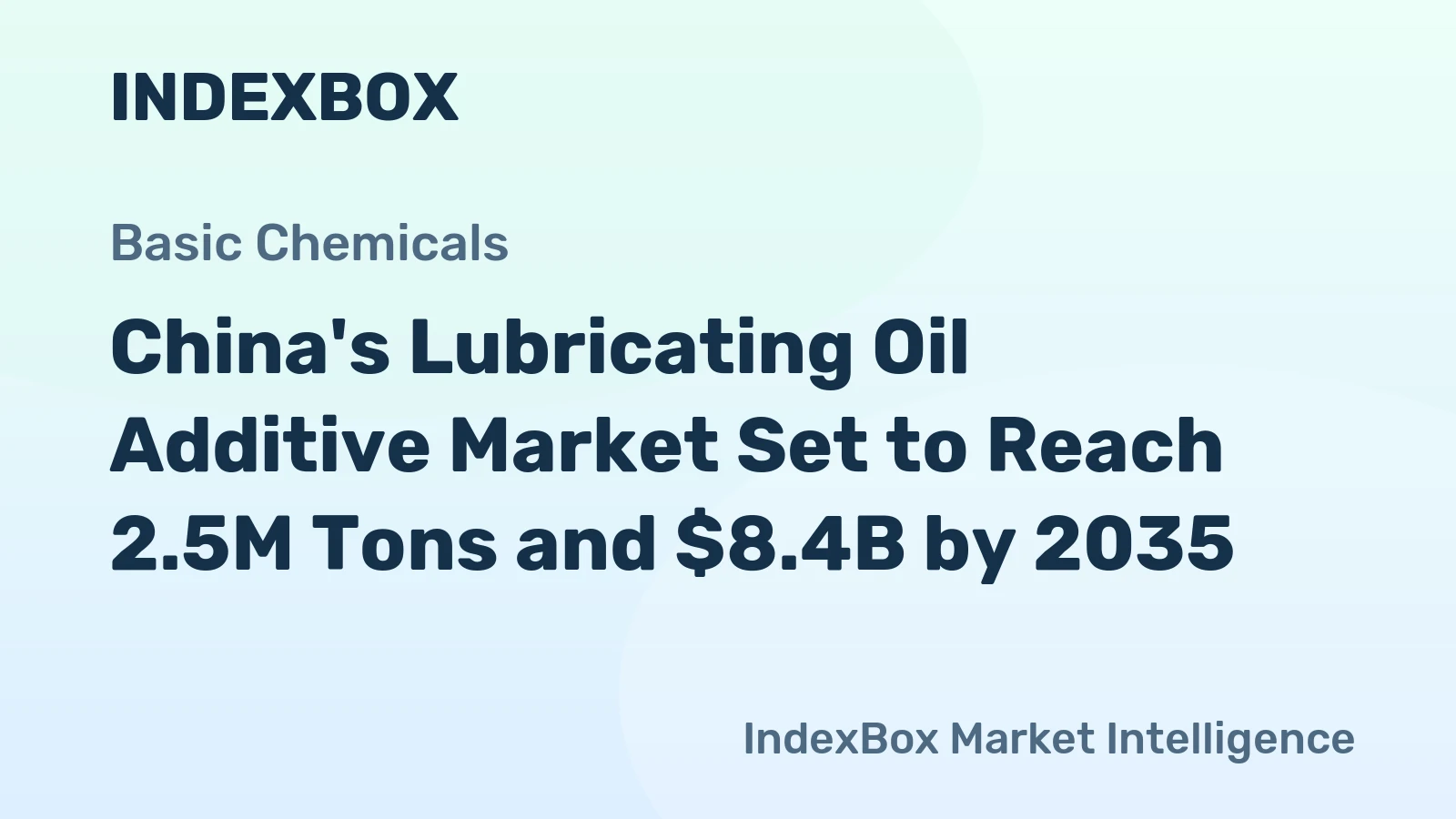 China's Lubricating Oil Additive Market Set to Reach 2.5M Tons and $8.4B by 2035