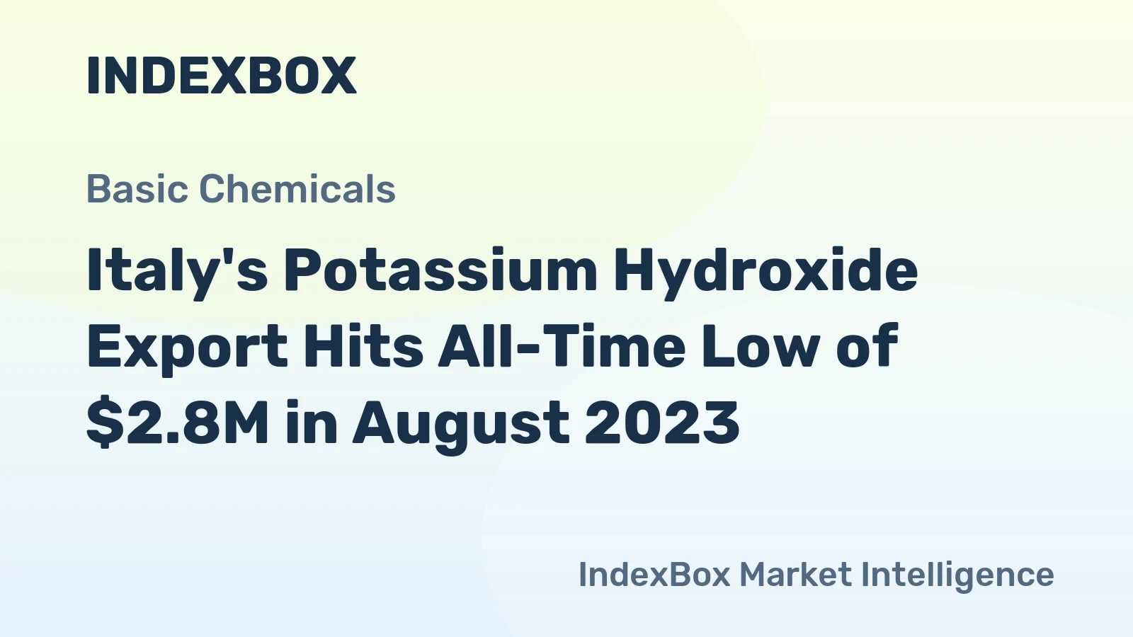 Italy's Potassium Hydroxide Export Hits All-Time Low of $2.8M in August 2023
