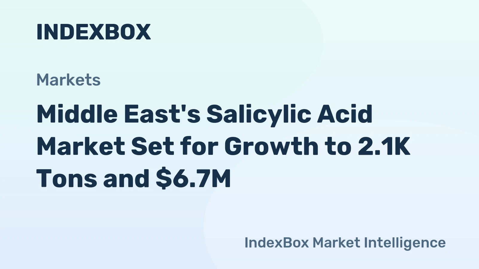 Middle East's Salicylic Acid Market Set for Growth to 2.1K Tons and $6.7M