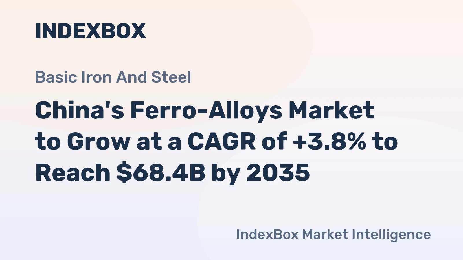 China's Ferro-Alloys Market to Grow at a CAGR of +3.8% to Reach $68.4B by 2035
