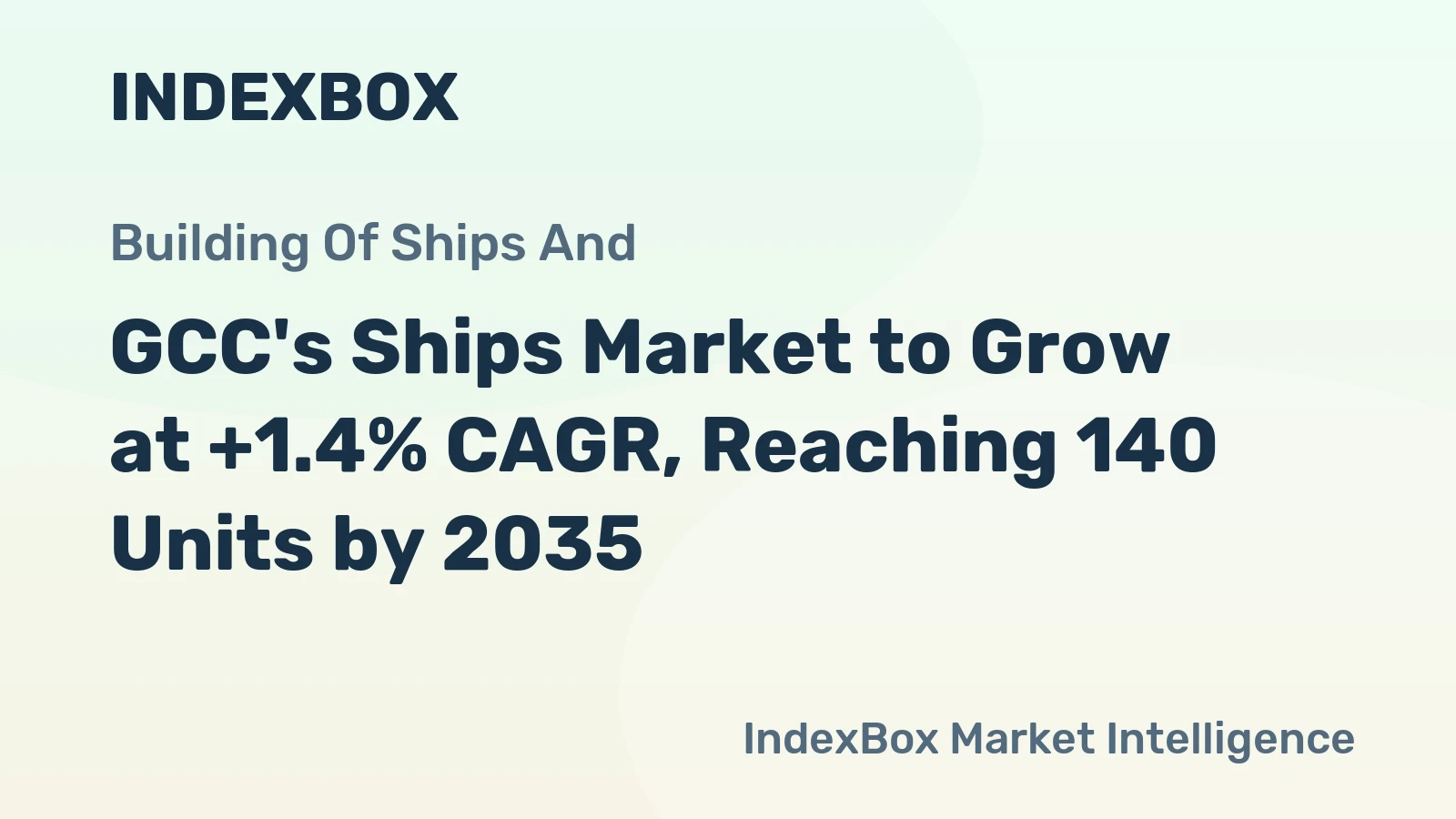 GCC's Ships Market to Grow at +1.4% CAGR, Reaching 140 Units by 2035