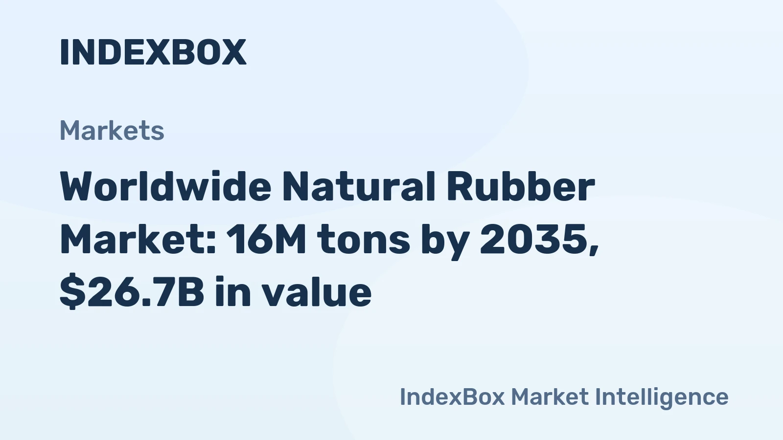 Worldwide Natural Rubber Market: 16M tons by 2035, $26.7B in value