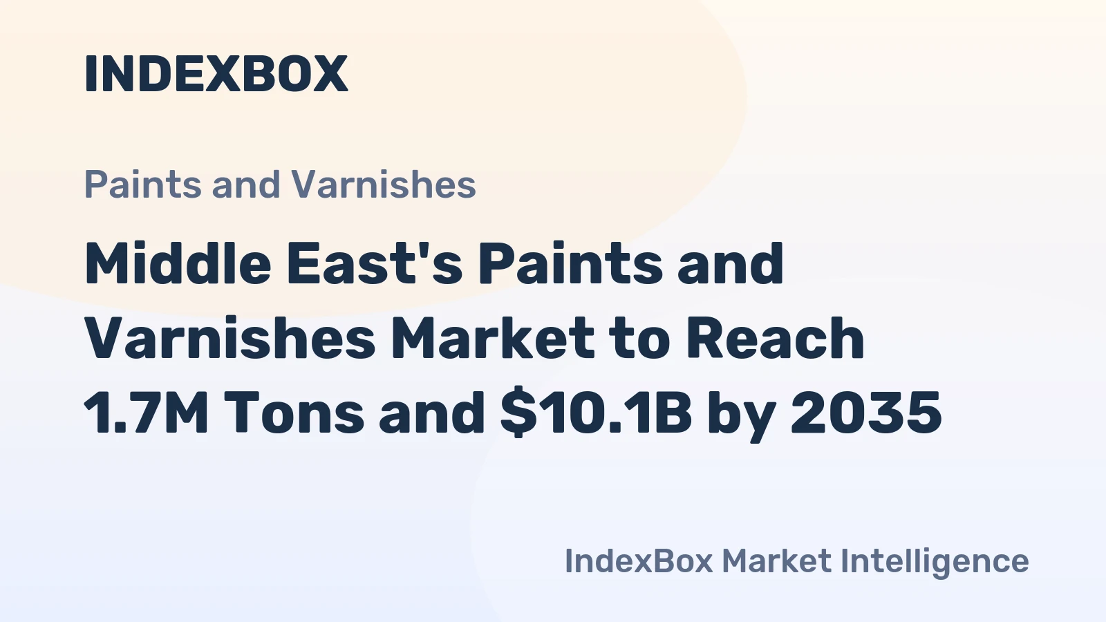 Middle East's Paints and Varnishes Market to Reach 1.7M Tons and $10.1B by 2035