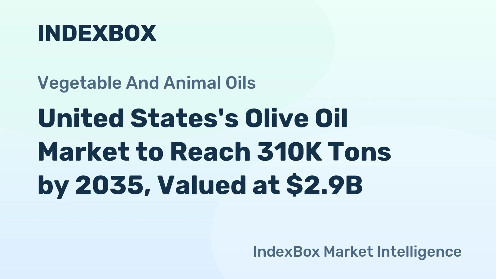 United States's Olive Oil Market to Reach 310K Tons by 2035, Valued at $2.9B