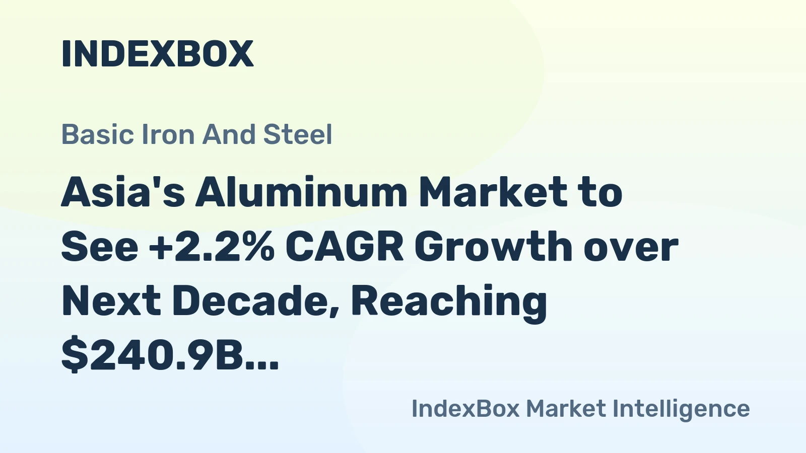 Asia's Aluminum Market to See +2.2% CAGR Growth over Next Decade, Reaching $240.9B by 2035