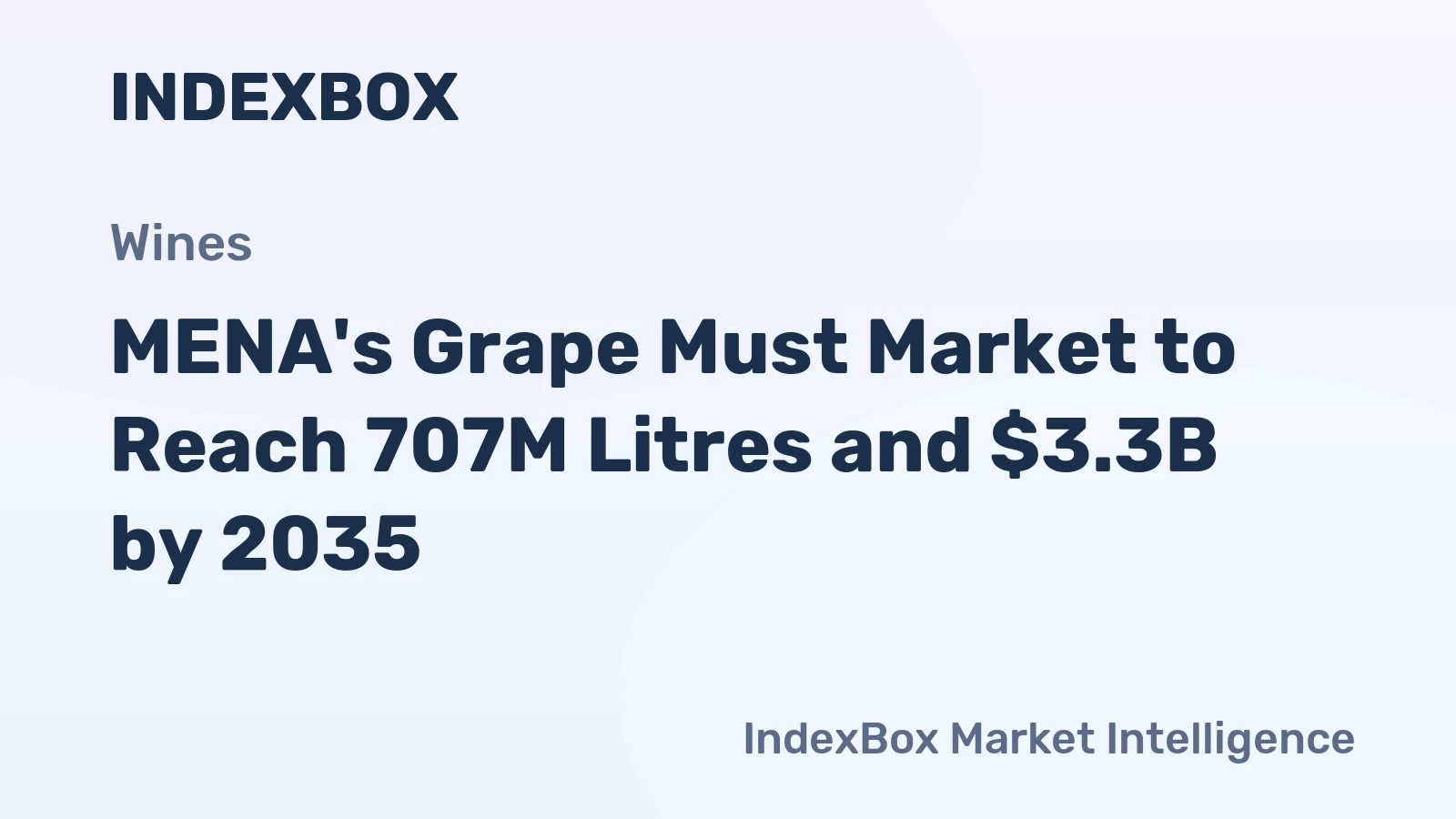MENA's Grape Must Market to Reach 707M Litres and $3.3B by 2035
