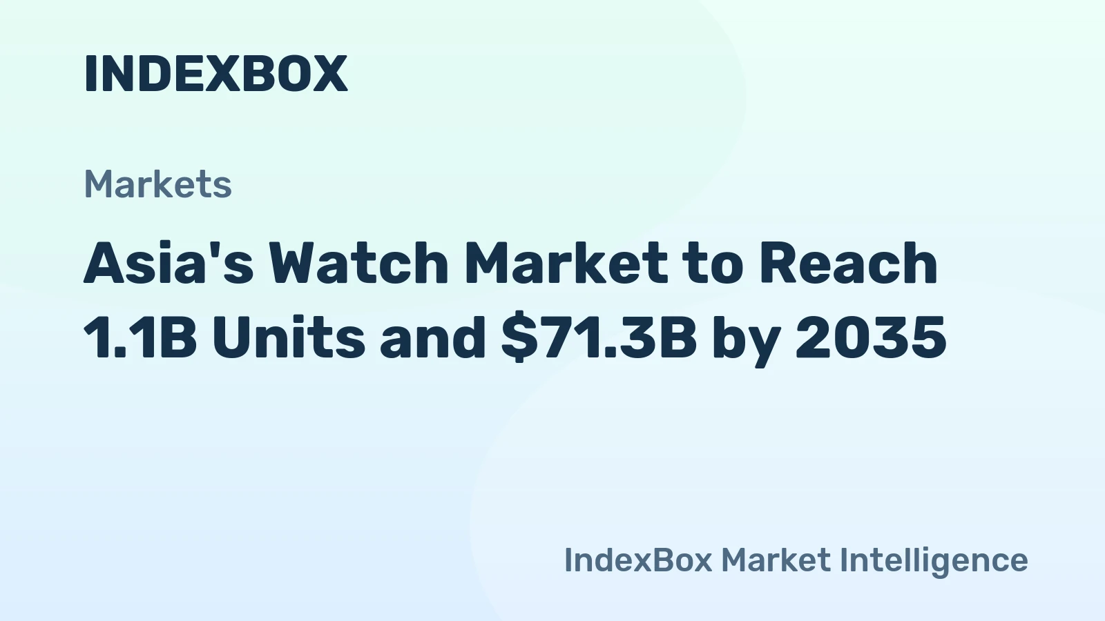 Asia's Watch Market to Reach 1.1B Units and $71.3B by 2035