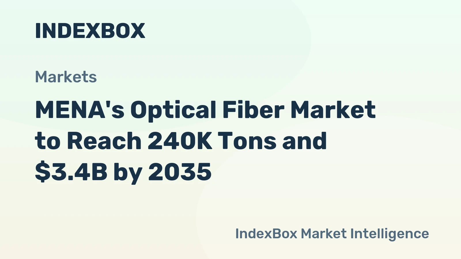 MENA's Optical Fiber Market to Reach 240K Tons and $3.4B by 2035