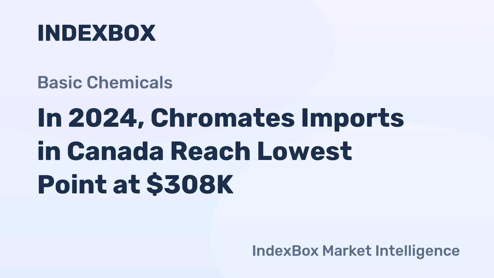 In 2024, Chromates Imports in Canada Reach Lowest Point at $308K