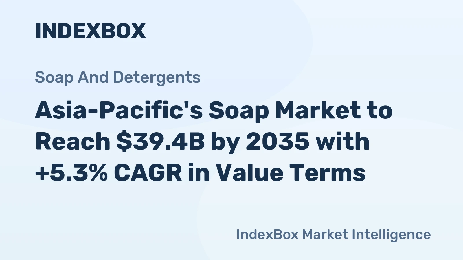 Asia-Pacific's Soap Market to Reach $39.4B by 2035 with +5.3% CAGR in Value Terms