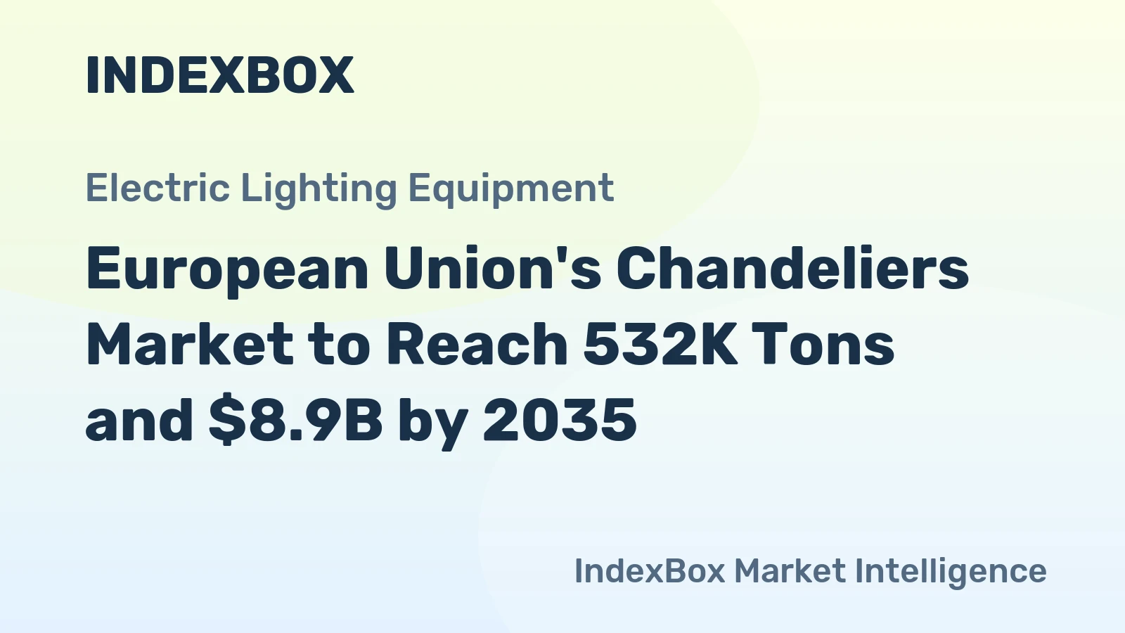 European Union's Chandeliers Market to Reach 532K Tons and $8.9B by 2035