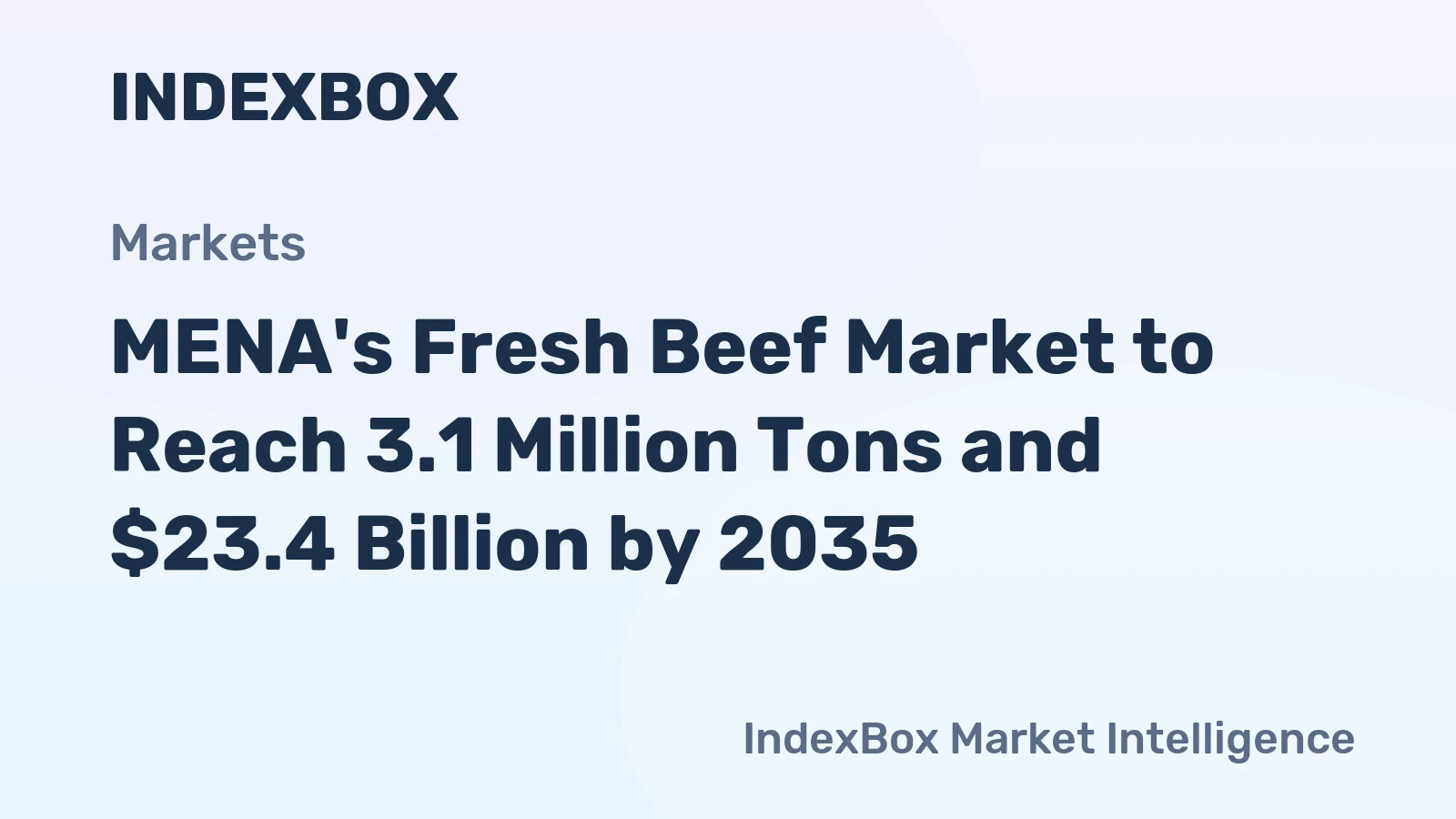 MENA's Fresh Beef Market to Reach 3.1 Million Tons and $23.4 Billion by 2035