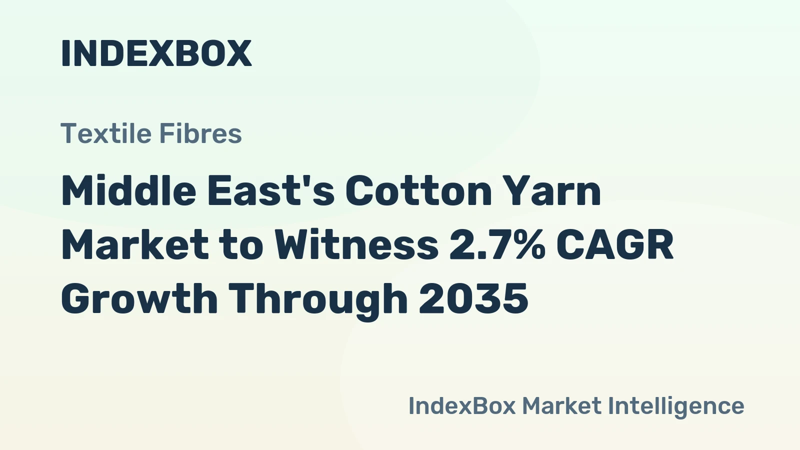 Middle East's Cotton Yarn Market to Witness 2.7% CAGR Growth Through 2035