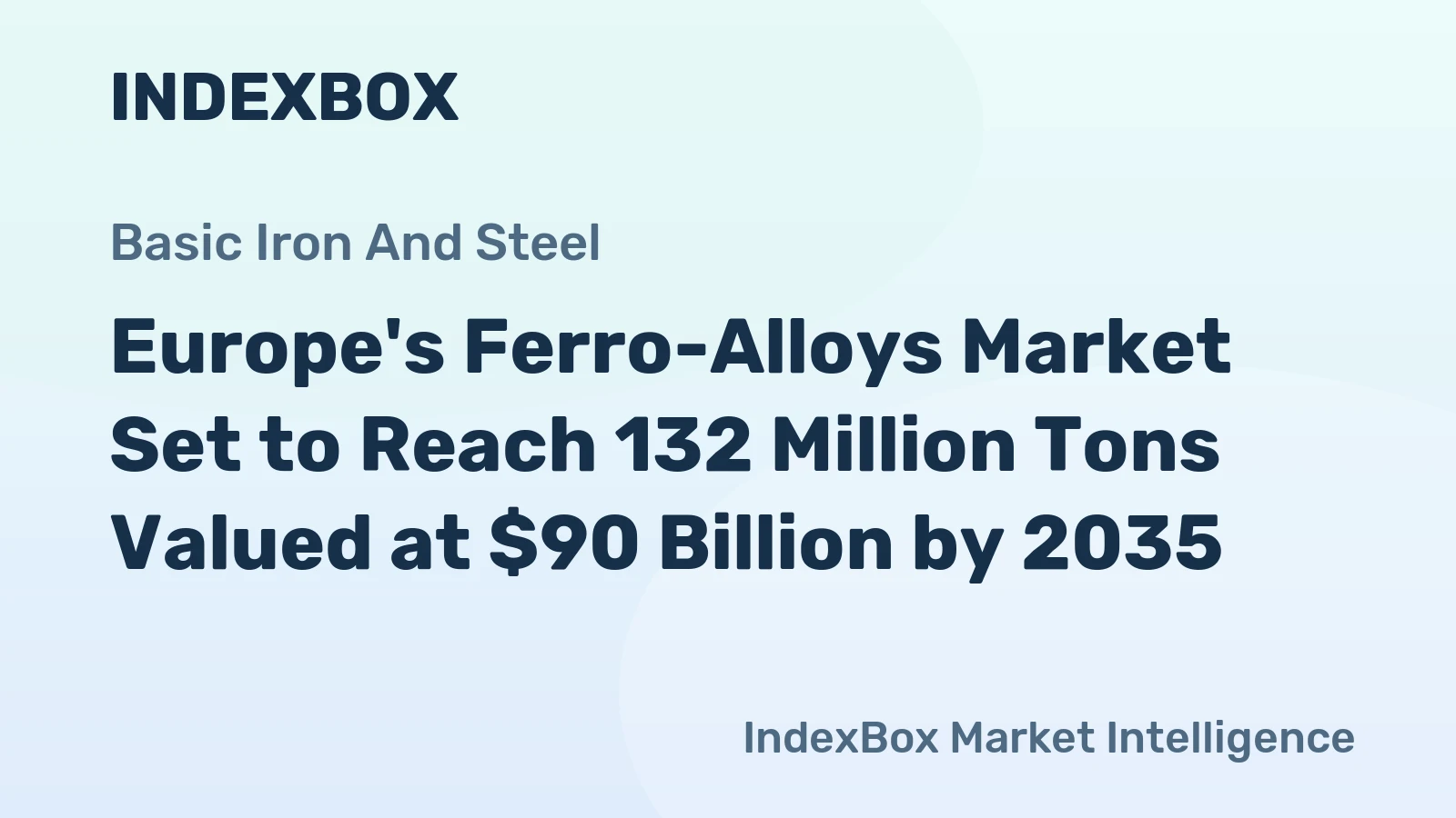 Europe's Ferro-Alloys Market Set to Reach 132 Million Tons Valued at $90 Billion by 2035