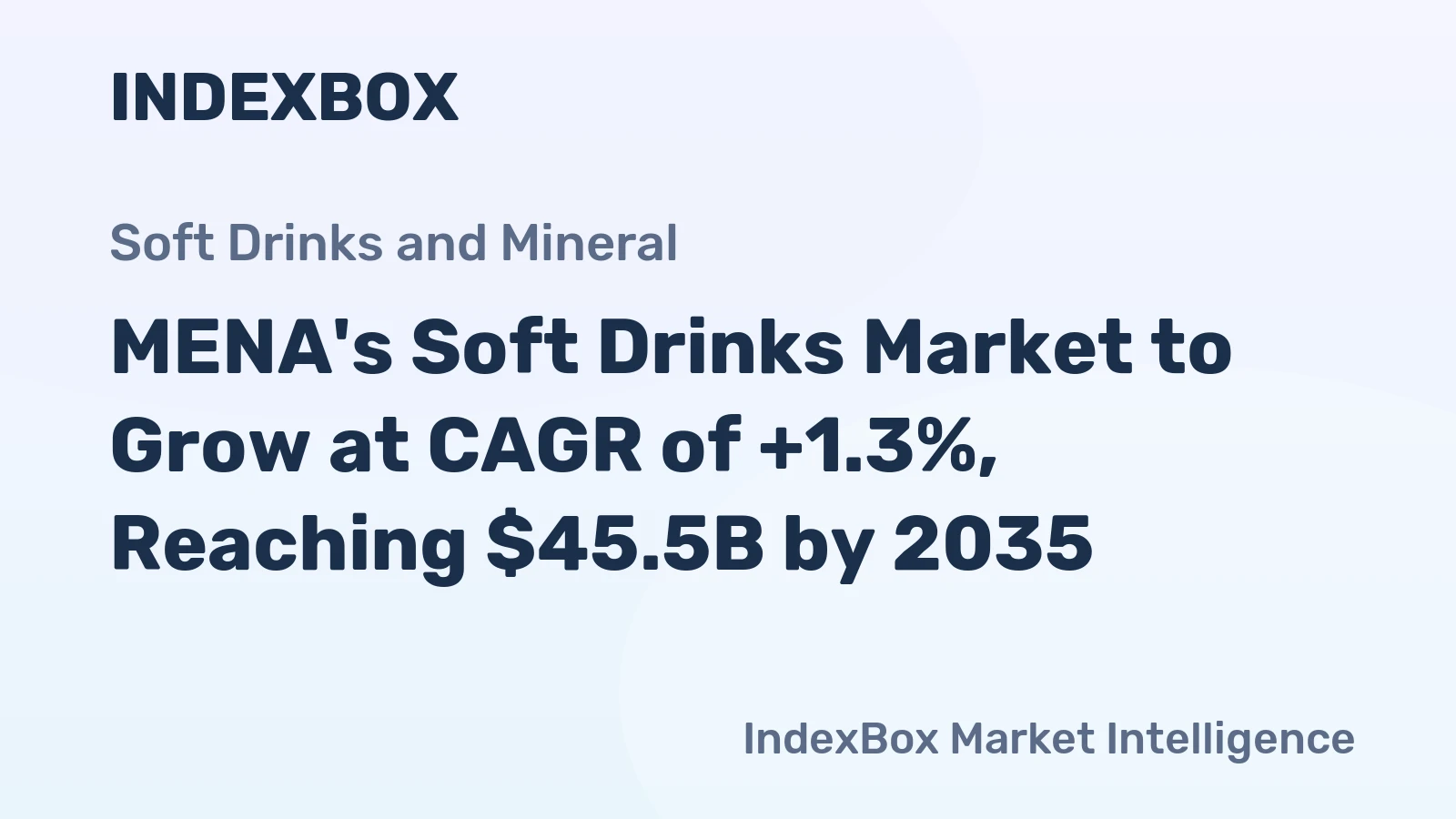 MENA's Soft Drinks Market to Grow at CAGR of +1.3%, Reaching $45.5B by 2035