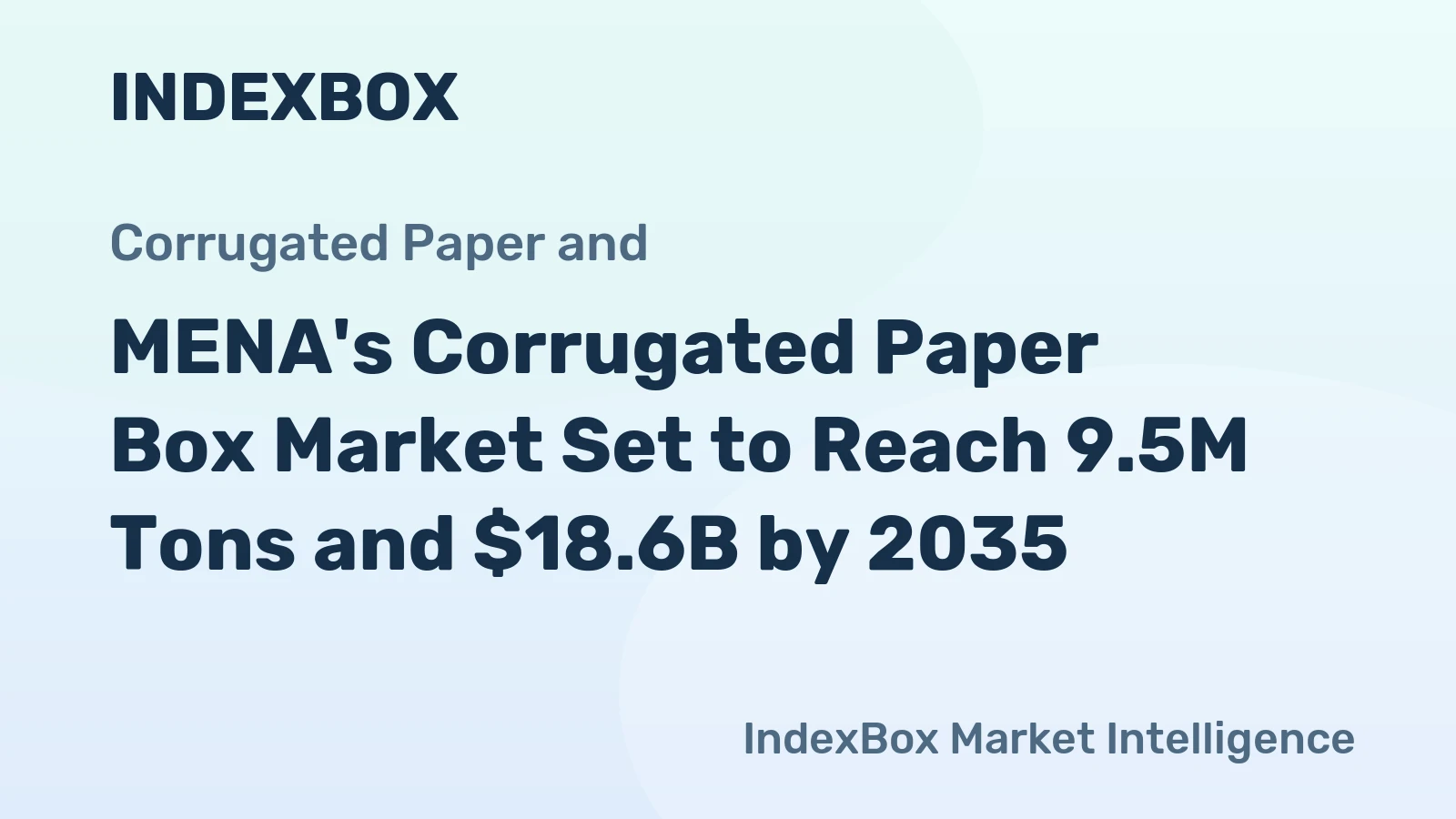 MENA's Corrugated Paper Box Market Set to Reach 9.5M Tons and $18.6B by 2035