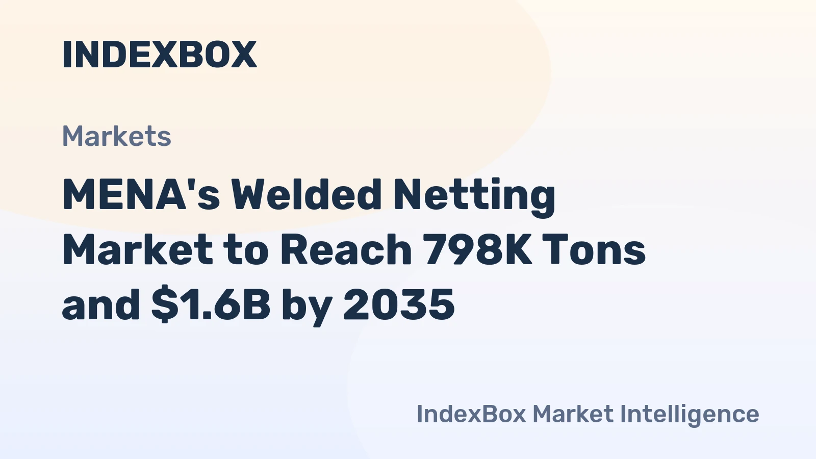 MENA's Welded Netting Market to Reach 798K Tons and $1.6B by 2035