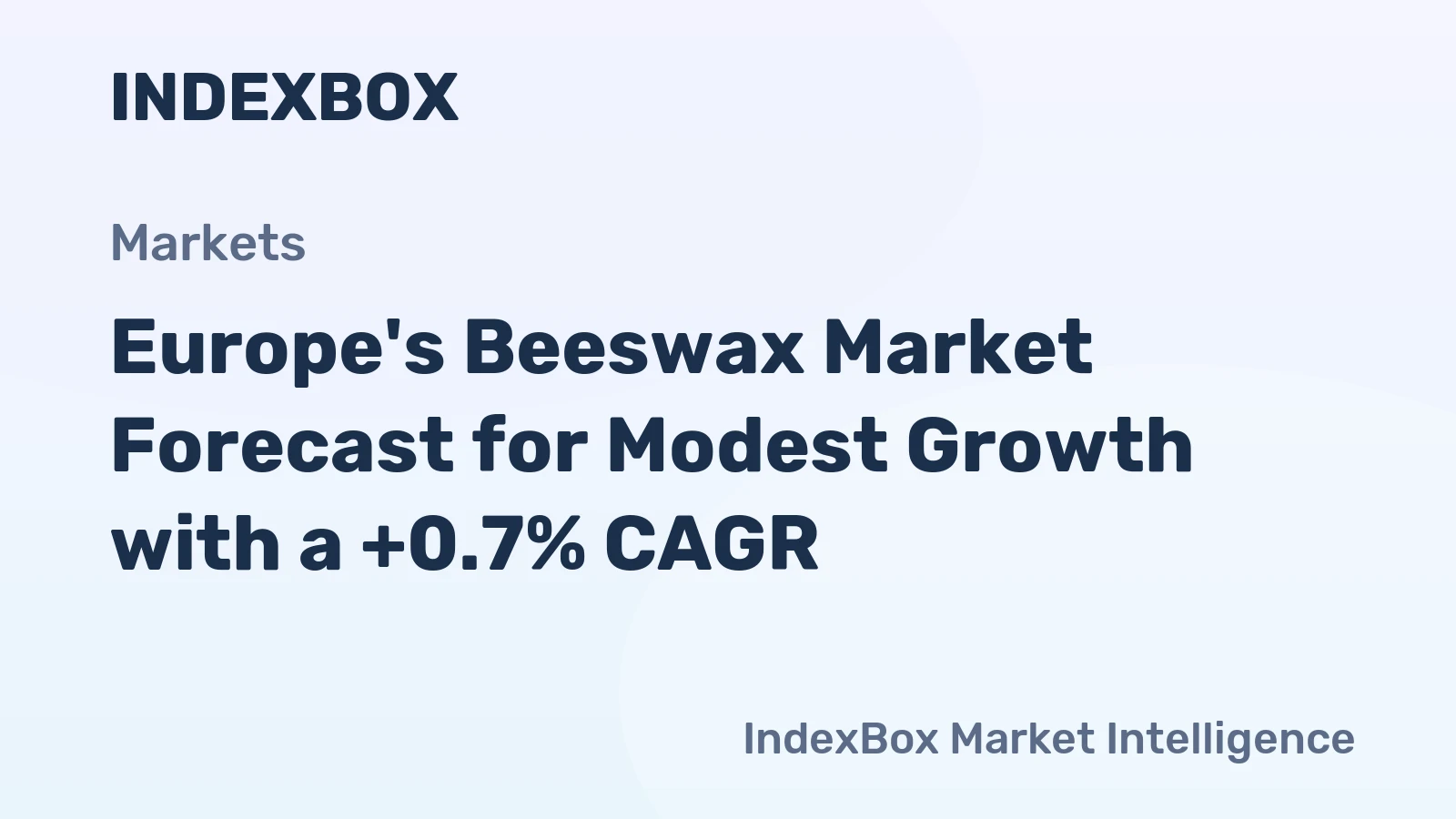 Europe's Beeswax Market Forecast for Modest Growth with a +0.7% CAGR