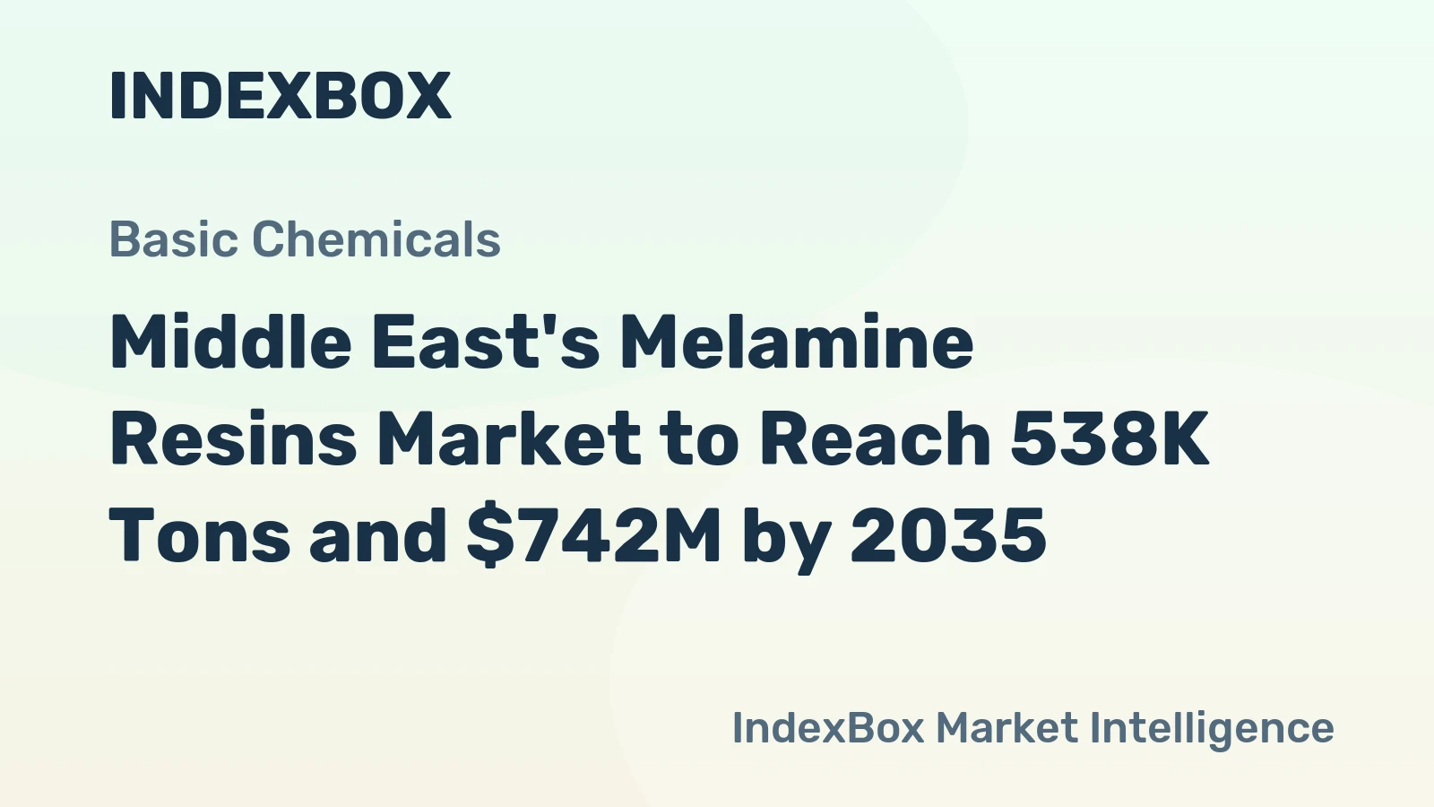 Middle East's Melamine Resins Market to Reach 538K Tons and $742M by 2035