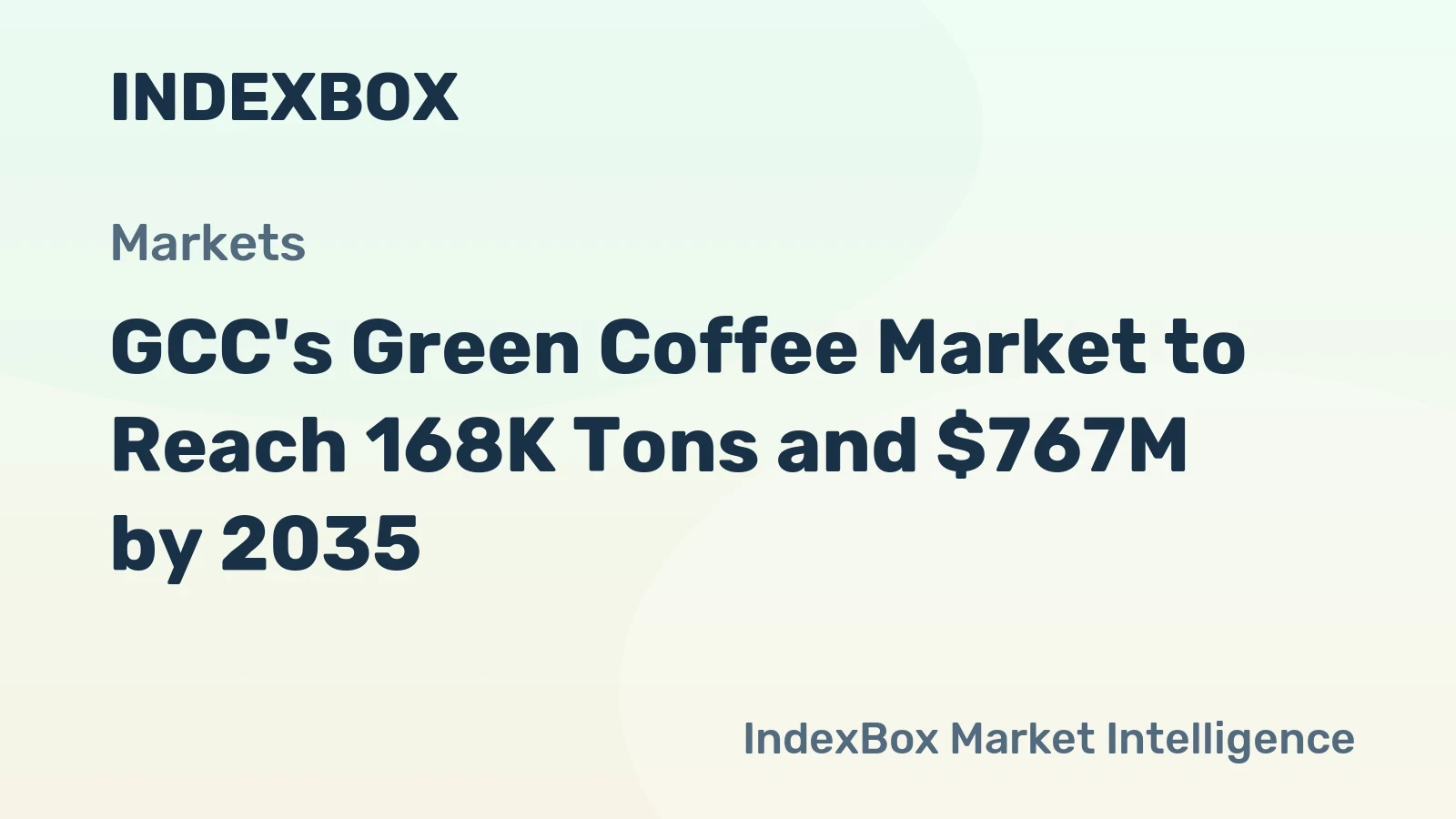 GCC's Green Coffee Market to Reach 168K Tons and $767M by 2035
