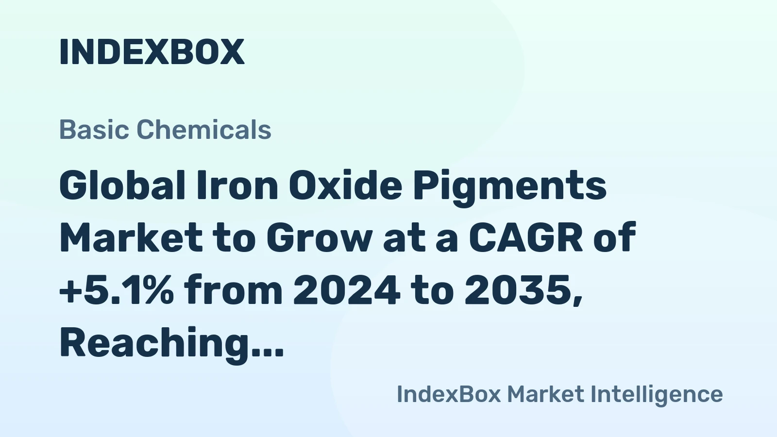 Global Iron Oxide Pigments Market to Grow at a CAGR of +5.1% from 2024 to 2035, Reaching $4.9B by the End of the Forecast Period