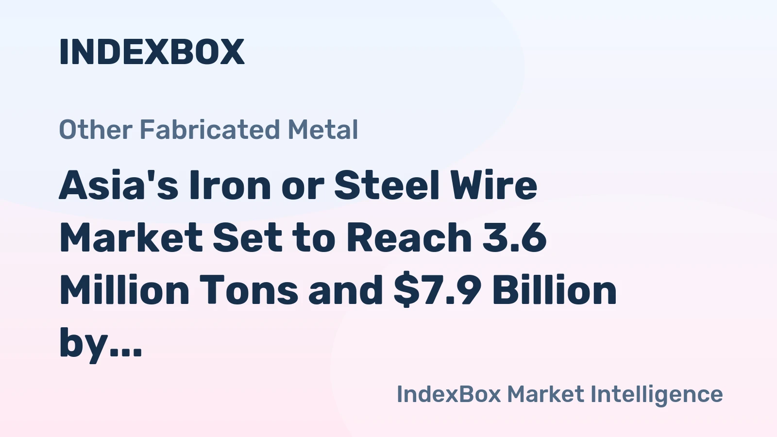 Asia's Iron or Steel Wire Market Set to Reach 3.6 Million Tons and $7.9 Billion by 2035