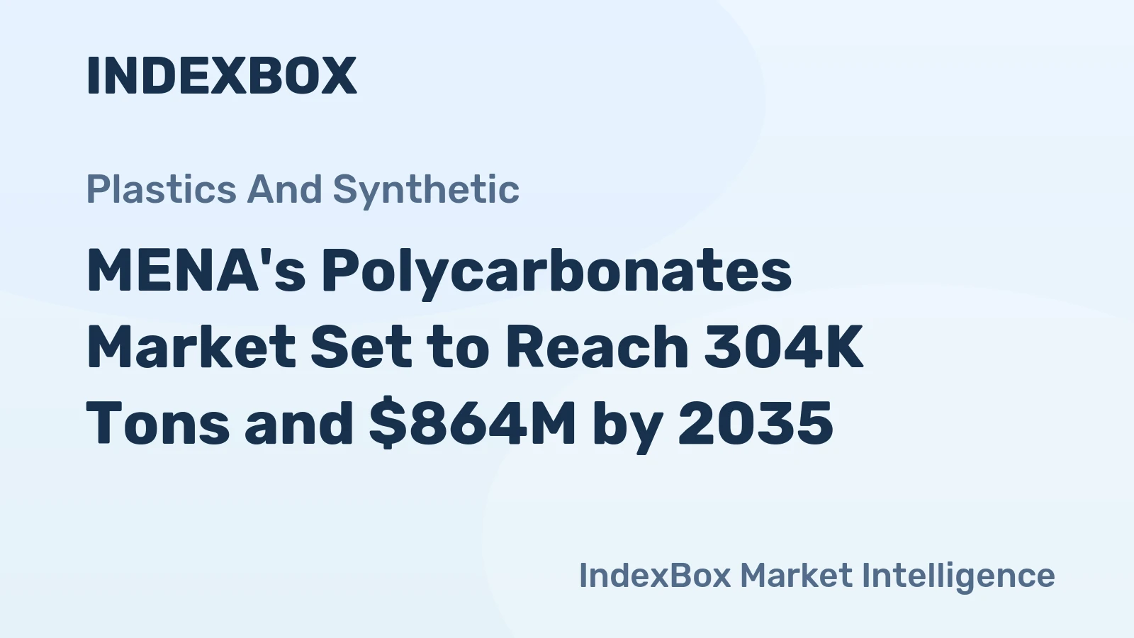 MENA's Polycarbonates Market Set to Reach 304K Tons and $864M by 2035