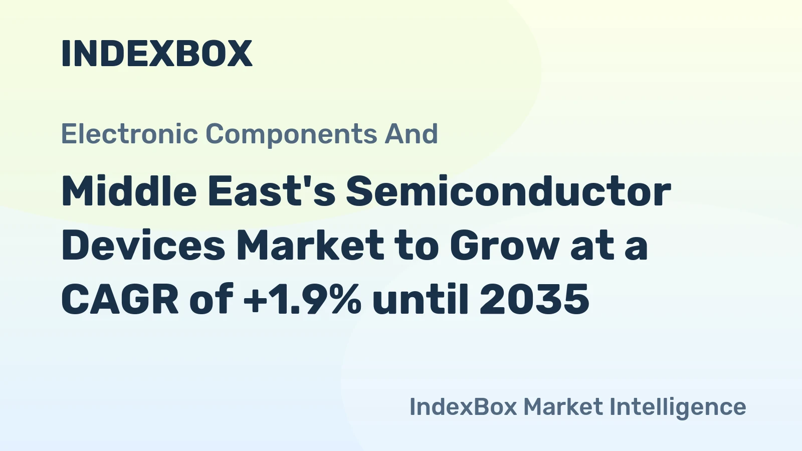 Middle East's Semiconductor Devices Market to Grow at a CAGR of +1.9% until 2035