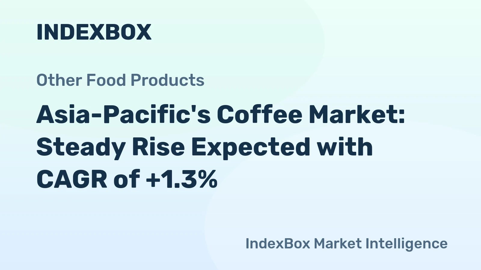 Asia-Pacific's Coffee Market: Steady Rise Expected with CAGR of +1.3%