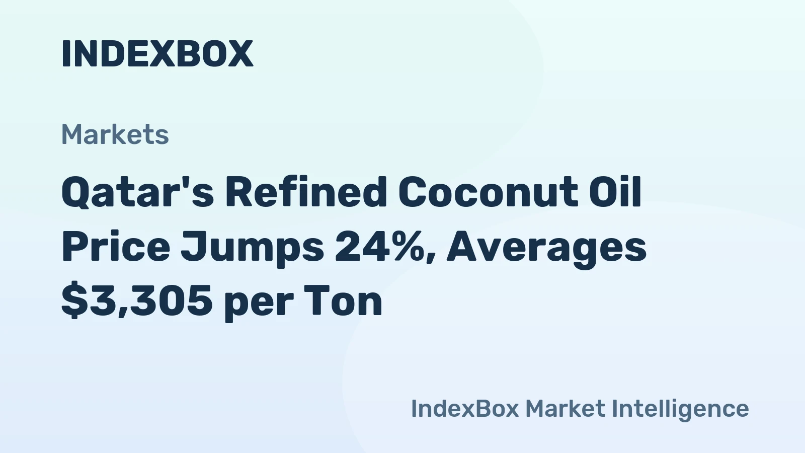 Qatar's Refined Coconut Oil Price Jumps 24%, Averages $3,305 per Ton
