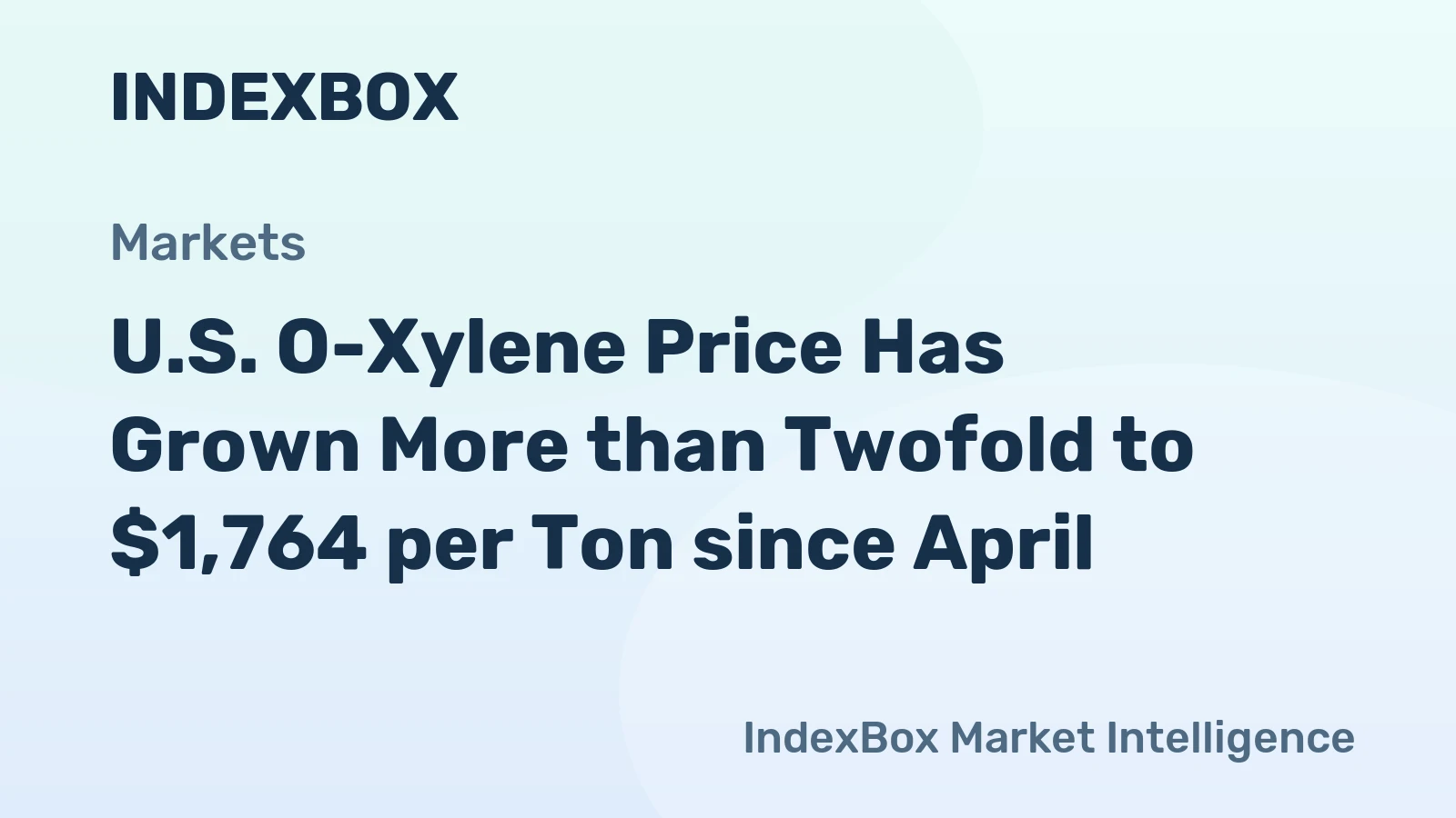 U.S. O-Xylene Price Has Grown More than Twofold to $1,764 per Ton since April