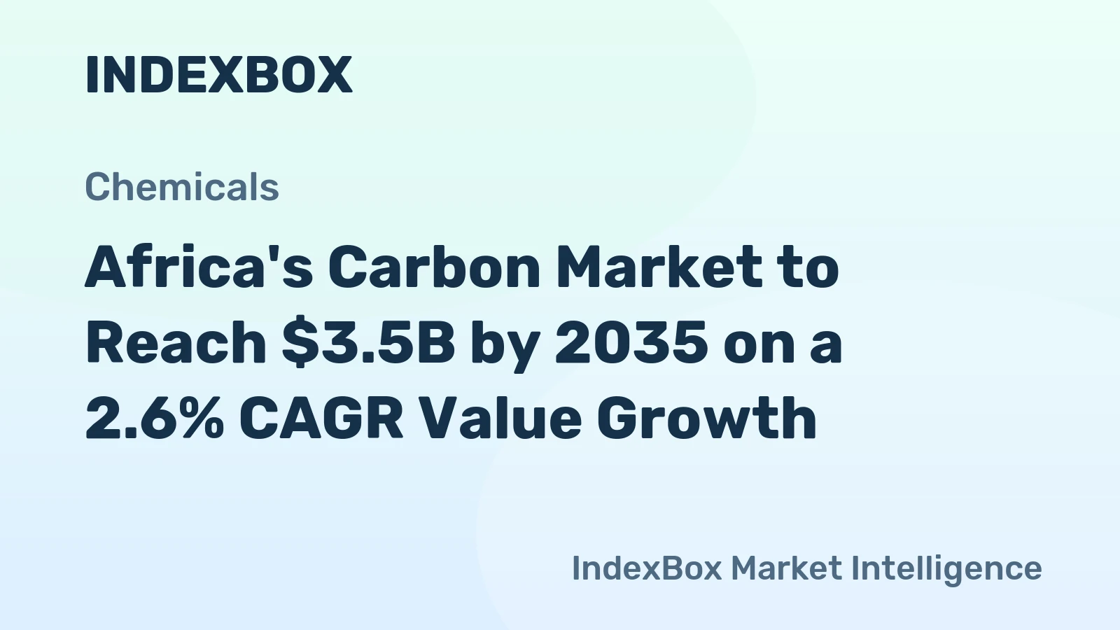 Africa's Carbon Market to Reach $3.5B by 2035 on a 2.6% CAGR Value Growth