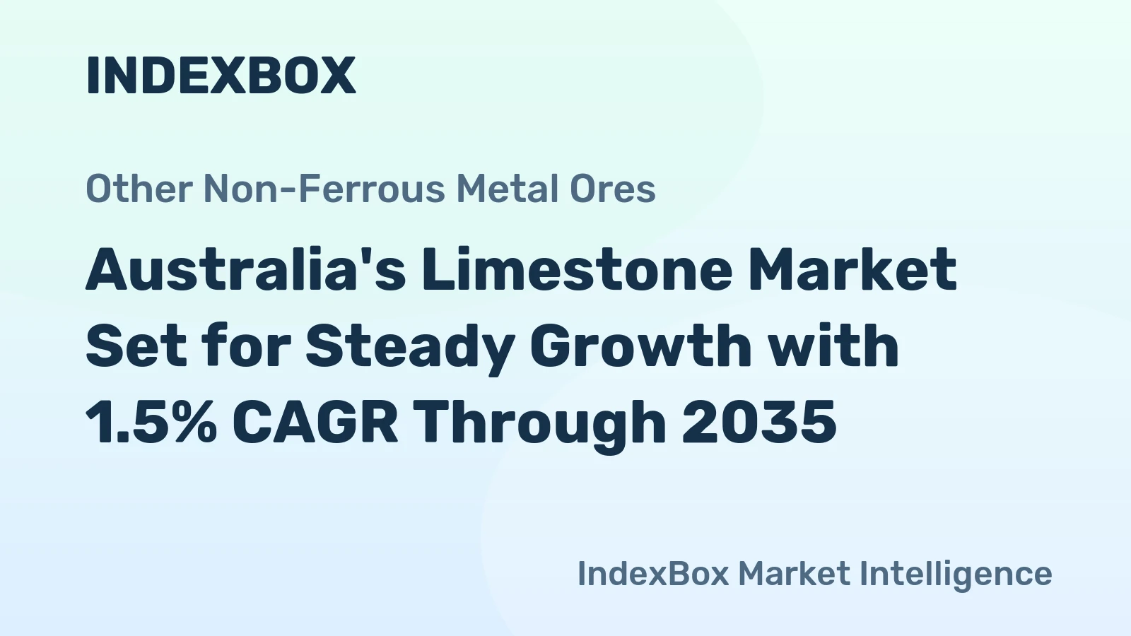 Australia's Limestone Market Set for Steady Growth with 1.5% CAGR Through 2035