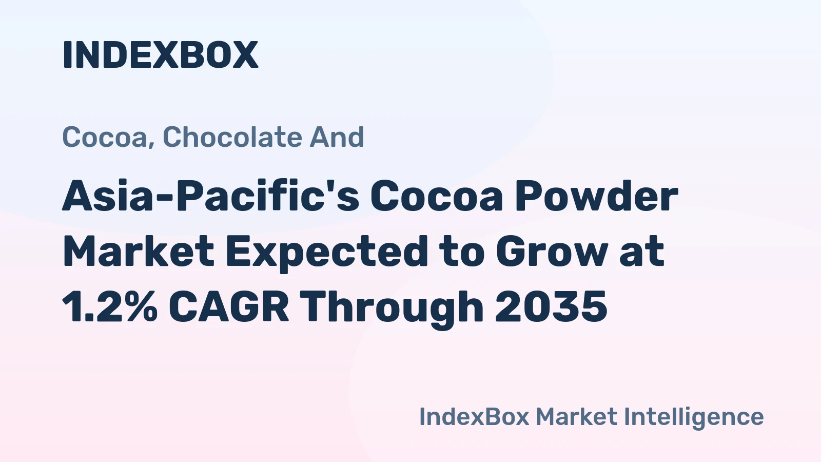 Asia-Pacific's Cocoa Powder Market Expected to Grow at 1.2% CAGR Through 2035
