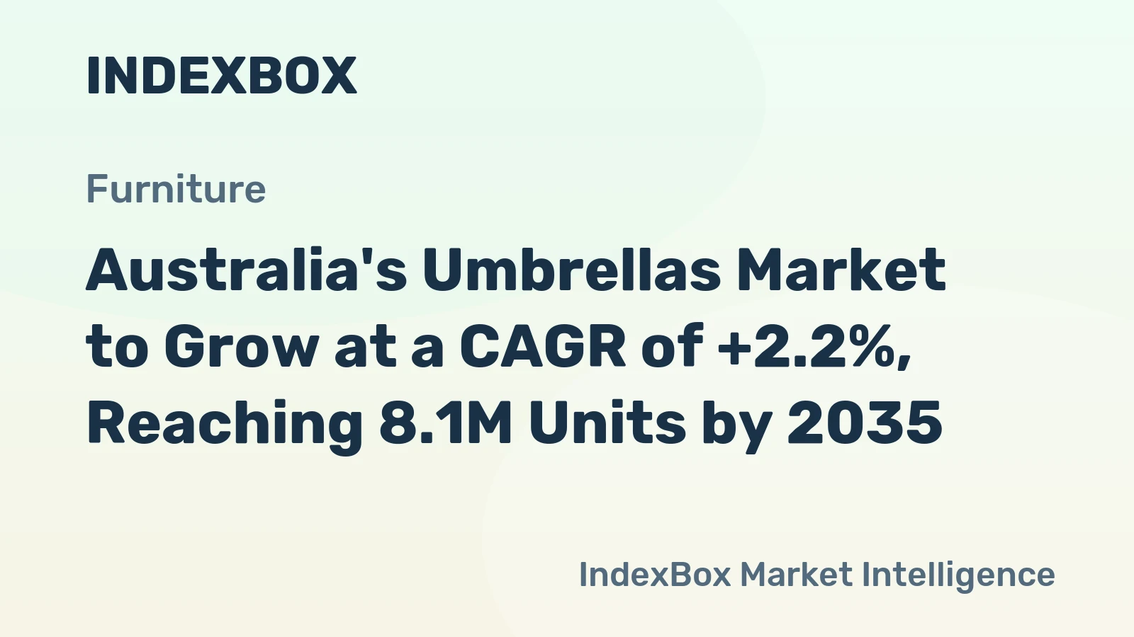 Australia's Umbrellas Market to Grow at a CAGR of +2.2%, Reaching 8.1M Units by 2035