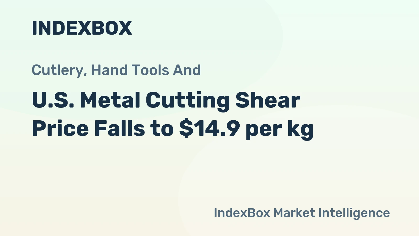 U.S. Metal Cutting Shear Price Falls to $14.9 per kg