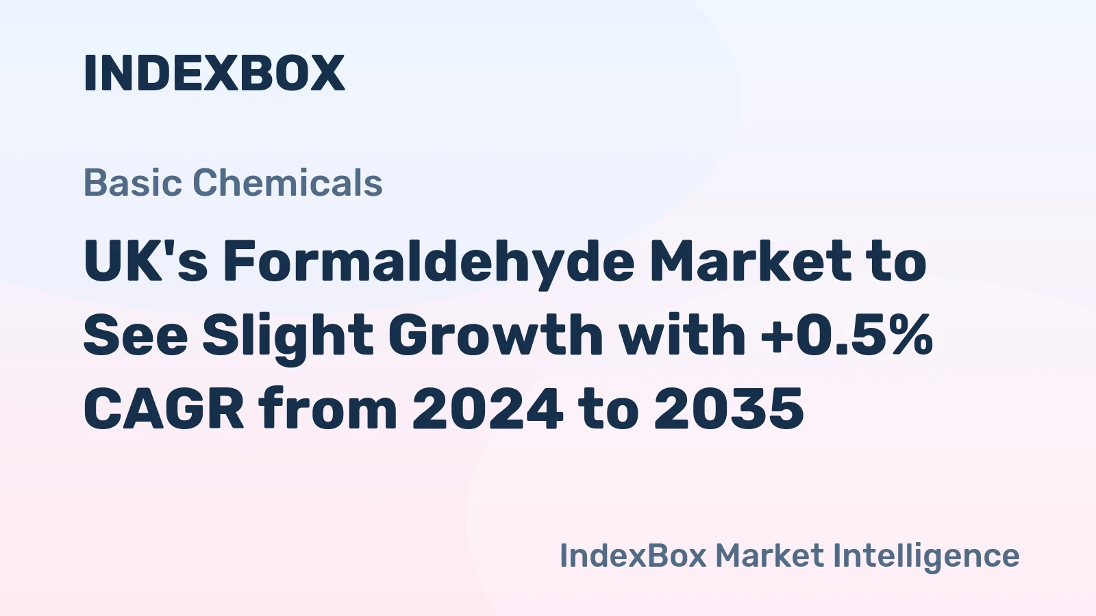 UK's Formaldehyde Market to See Slight Growth with +0.5% CAGR from 2024 to 2035