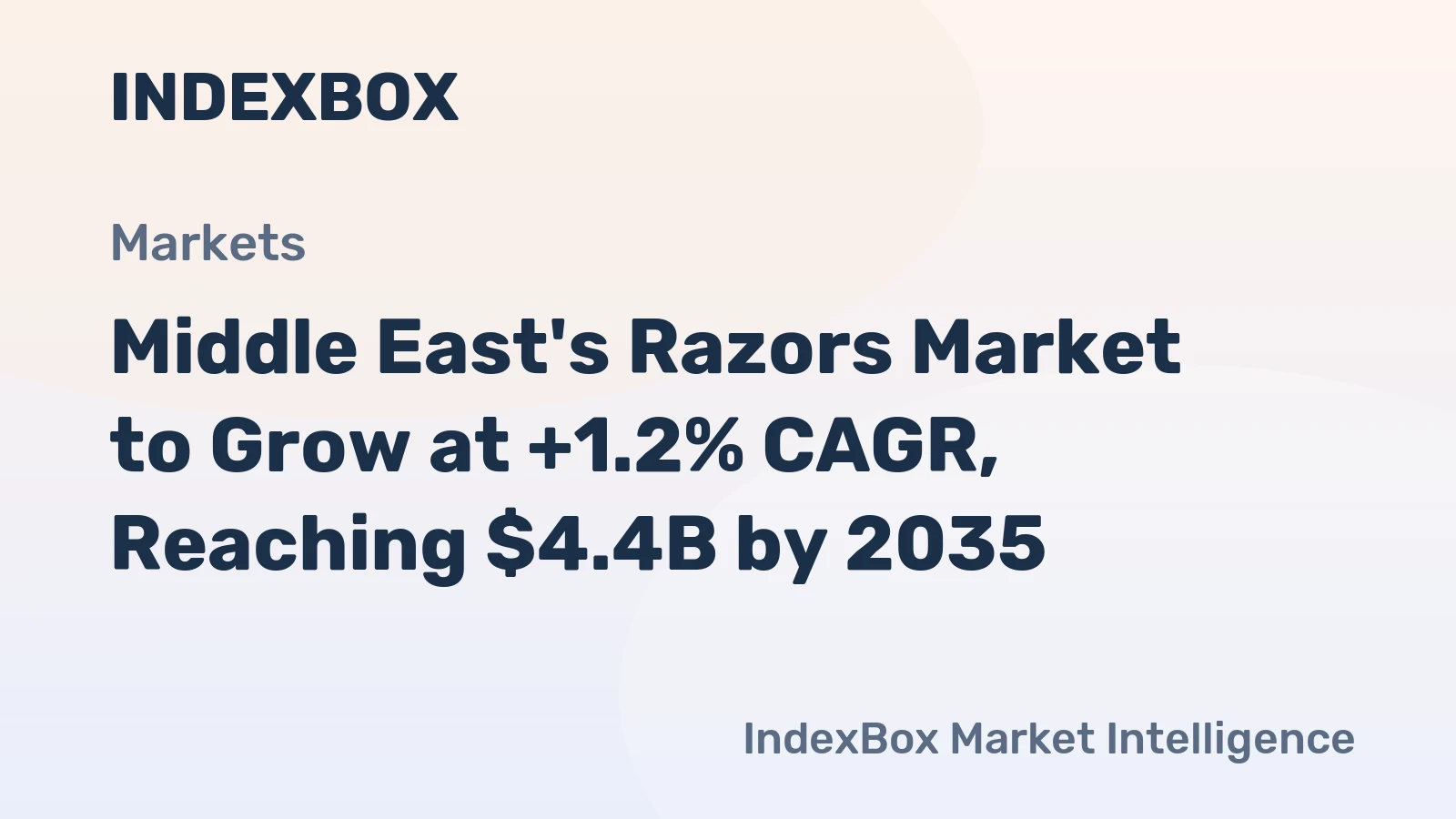 Middle East's Razors Market to Grow at +1.2% CAGR, Reaching $4.4B by 2035