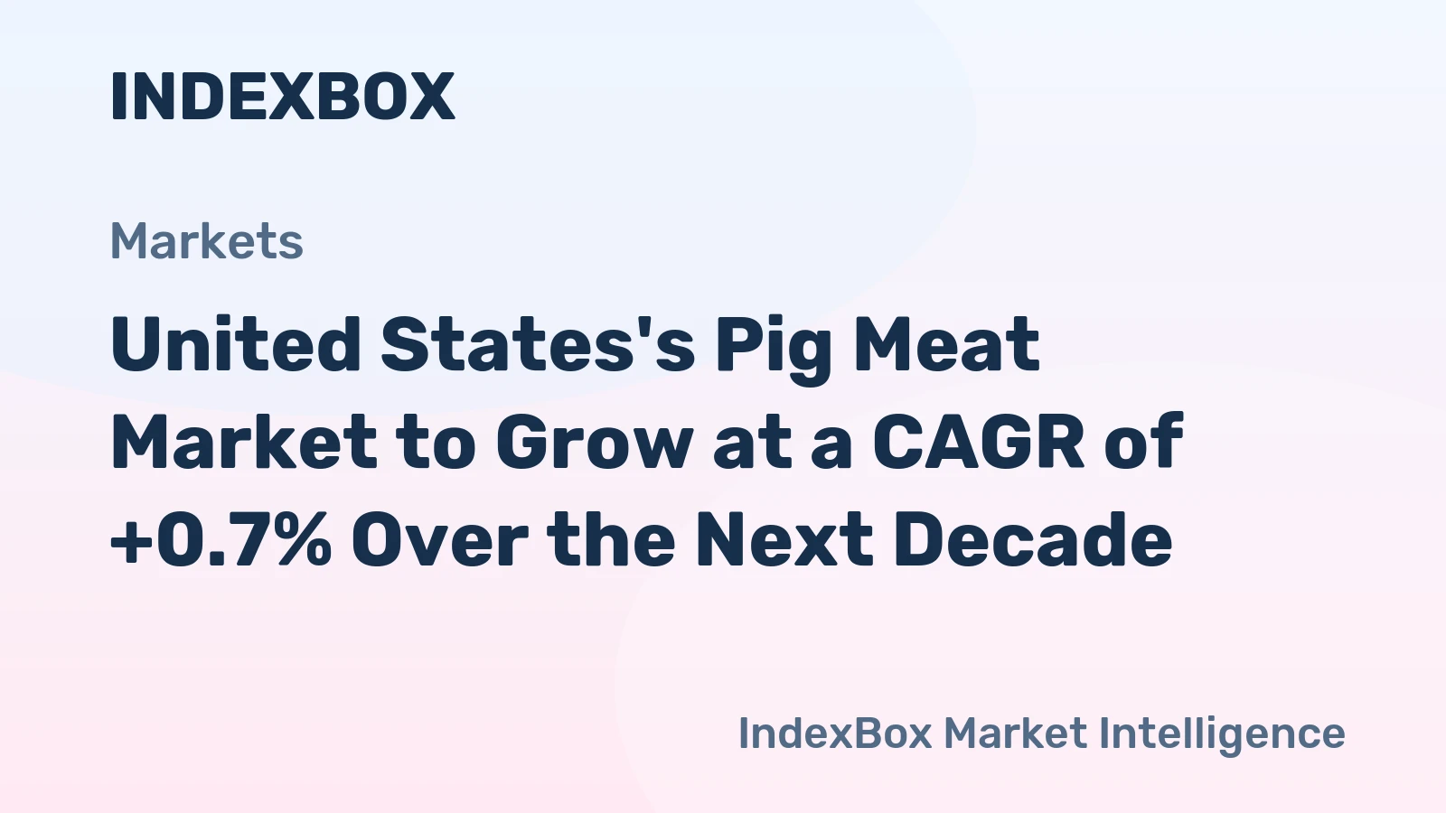 United States's Pig Meat Market to Grow at a CAGR of +0.7% Over the Next Decade