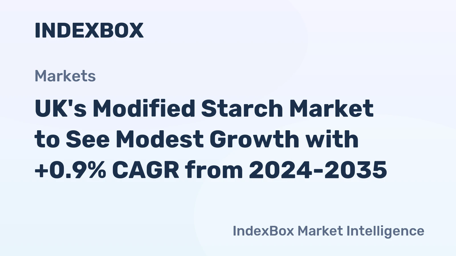 UK's Modified Starch Market to See Modest Growth with +0.9% CAGR from 2024-2035