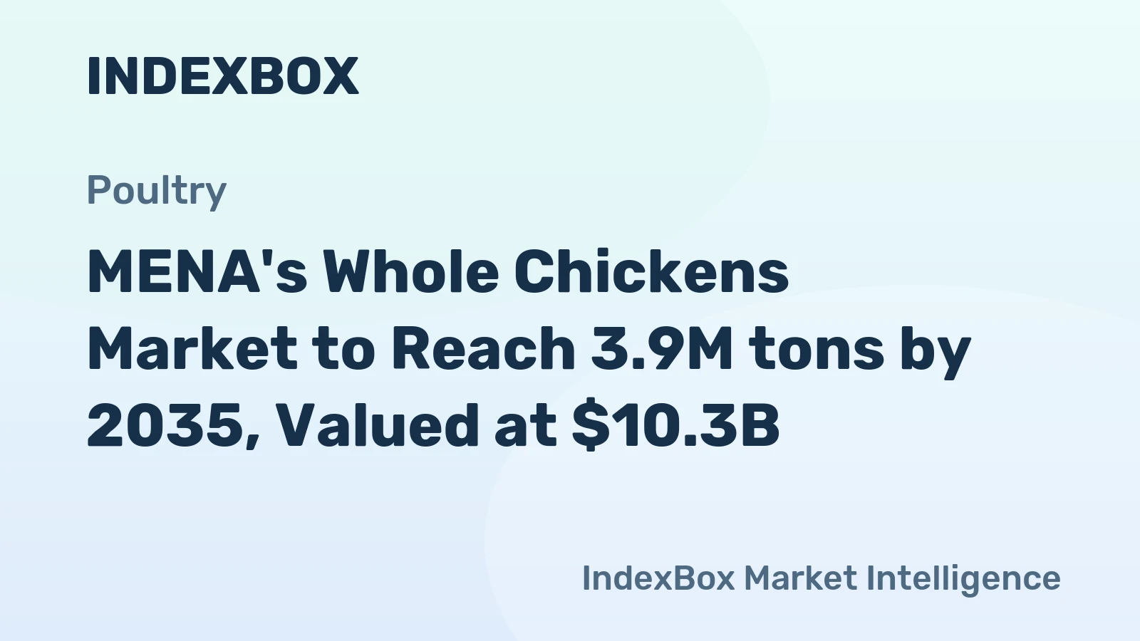 MENA's Whole Chickens Market to Reach 3.9M tons by 2035, Valued at $10.3B