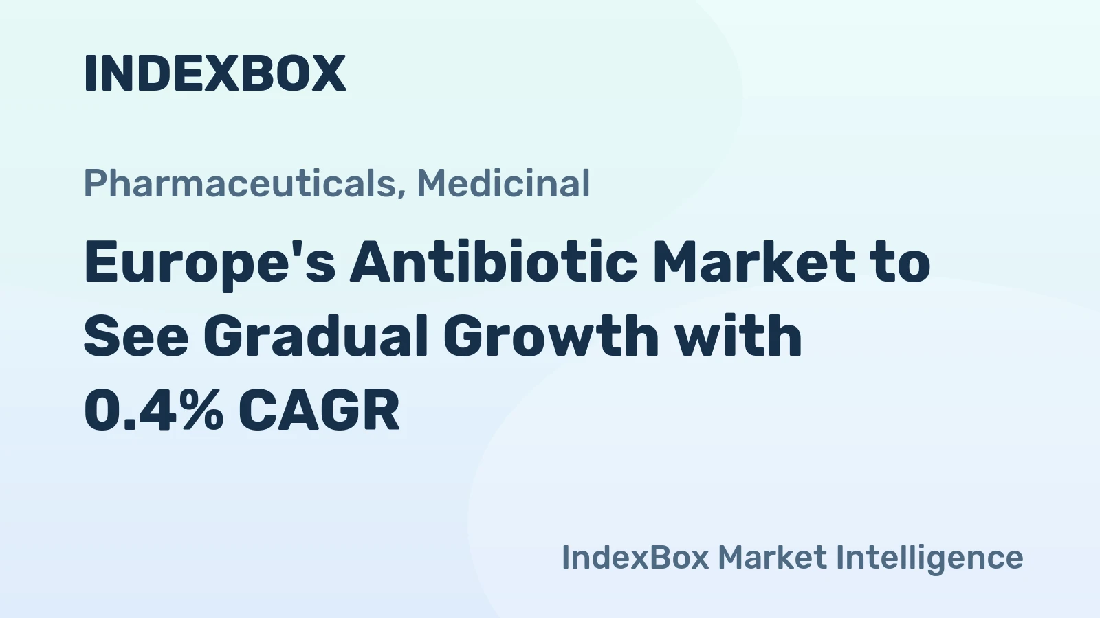 Europe's Antibiotic Market to See Gradual Growth with 0.4% CAGR